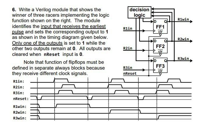 Solved 6. Write a Verilog module that shows the winner of | Chegg.com