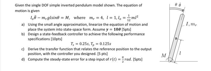 1, m, Given the single DOF simple inverted pendulum | Chegg.com