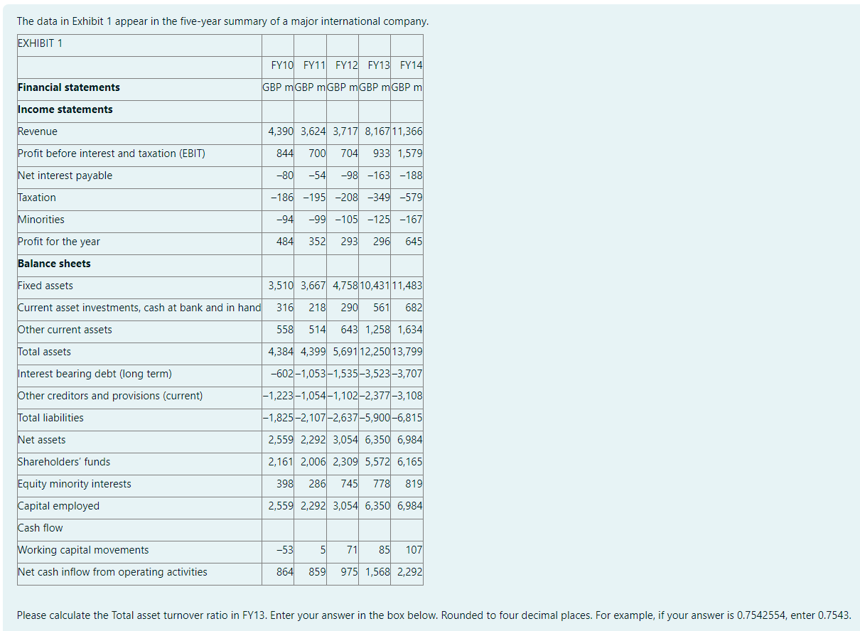 Solved The data in Exhibit 1 ﻿appear in the five-year | Chegg.com