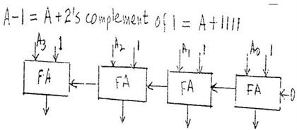 Solved Design a 4 bit combinational circuit decremener using | Chegg.com