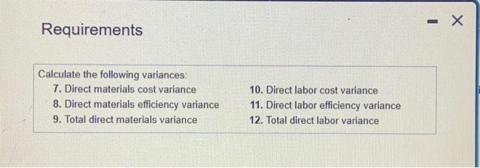 Solved Requirements Calculate the following variances: | Chegg.com