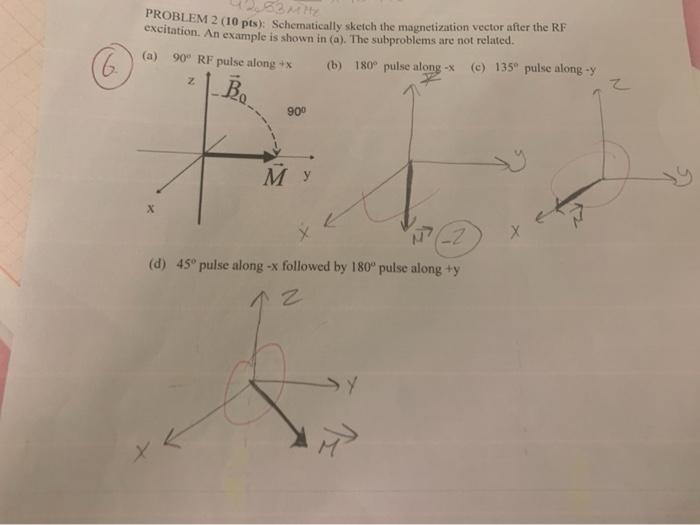 Solved 53 PROBLEM 2 (10 pts): Schematically sketch the | Chegg.com