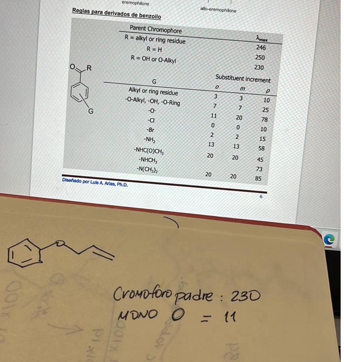 Solved Find the Lambda maximum of allyl phenyl ether using | Chegg.com