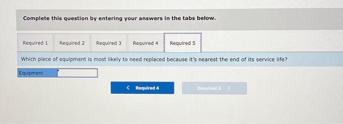 Tableau Dashboard Activity 11-1 Report Property, | Chegg.com