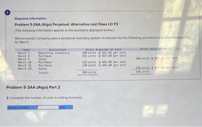 Solved Required information Problem 52 AA (Algo) Perpetual: | Chegg.com