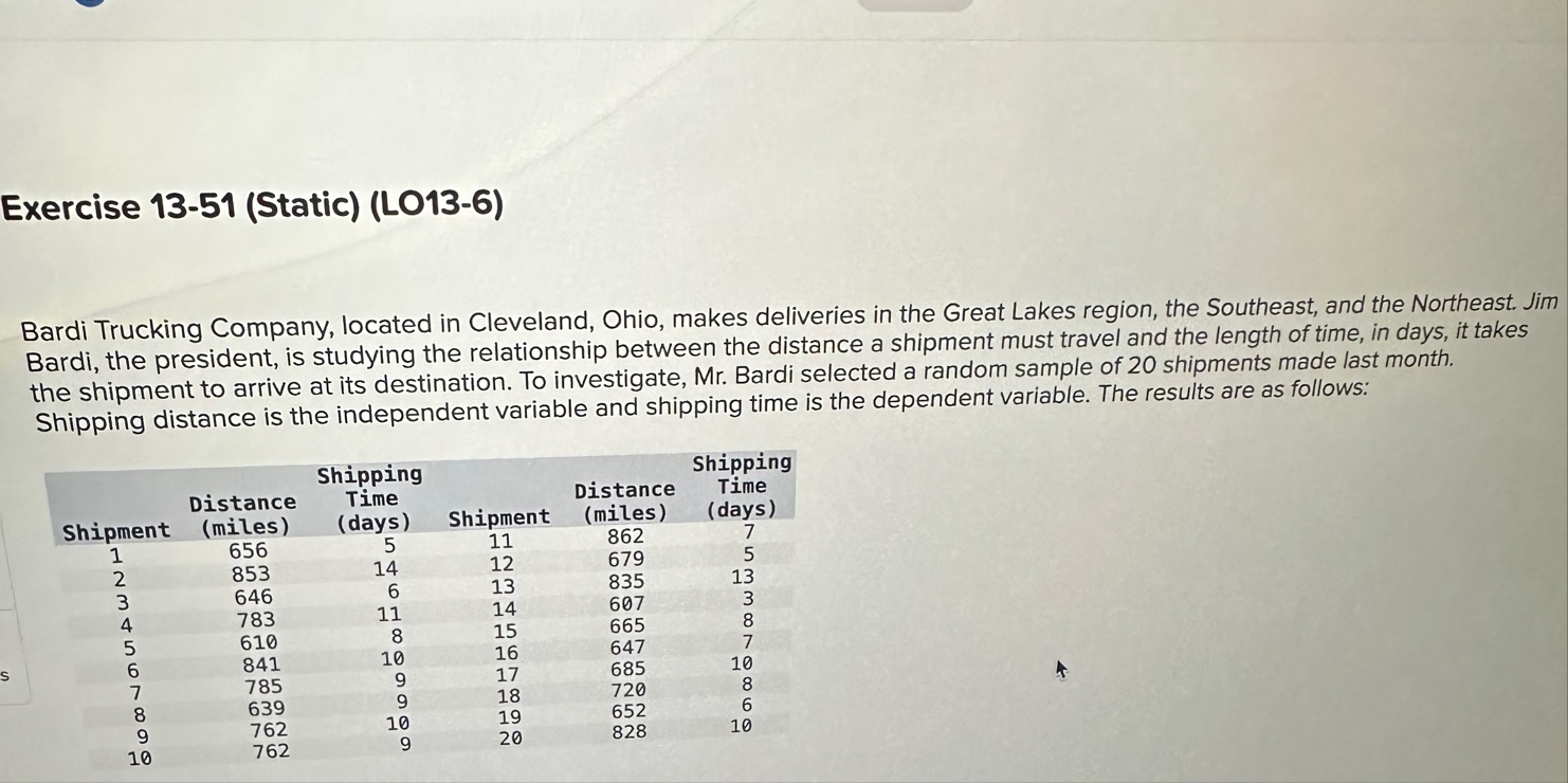 Solved a. ﻿what is the test statistics (4 ﻿decimal places) | Chegg.com