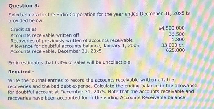 Solved Question 3: Selected data for the Erdin Corporation | Chegg.com