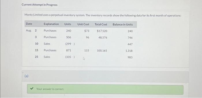 Solved Current Attempt in Progress Monty Limited uses a | Chegg.com