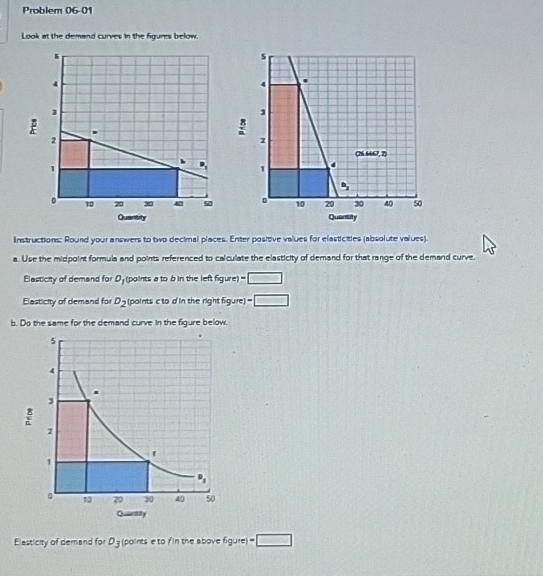 Solved Problem 06-01Look at the demend curves in the figures | Chegg.com