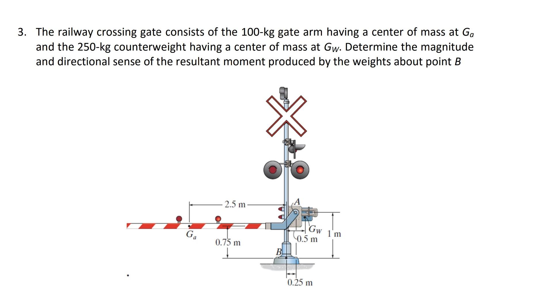 Solved The railway crossing gate consists of the 100-kg gate | Chegg.com