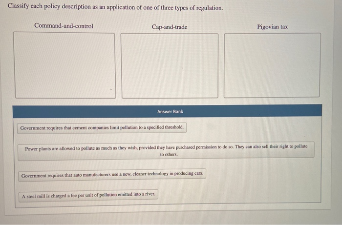 Solved Classify each policy description as an application of | Chegg.com