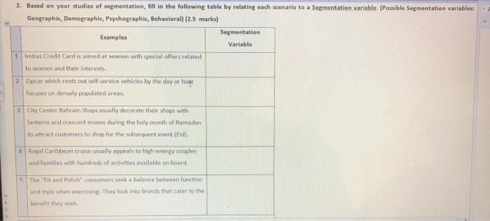 Solved 2. Based on your studies of segmentation, fill in the | Chegg.com