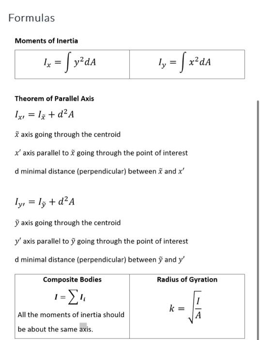 Solved Moments of Inertia Theorem of Parallel Axis | Chegg.com