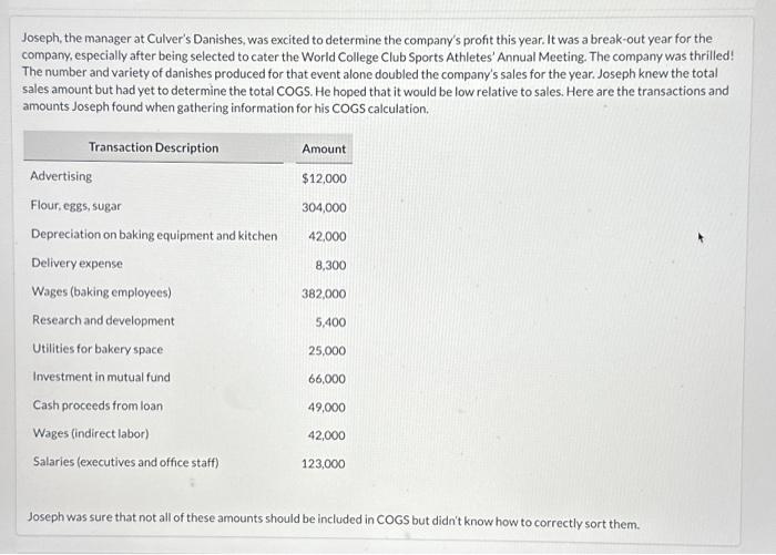 Solved Joseph, the manager at Culver's Danishes, was excited | Chegg.com