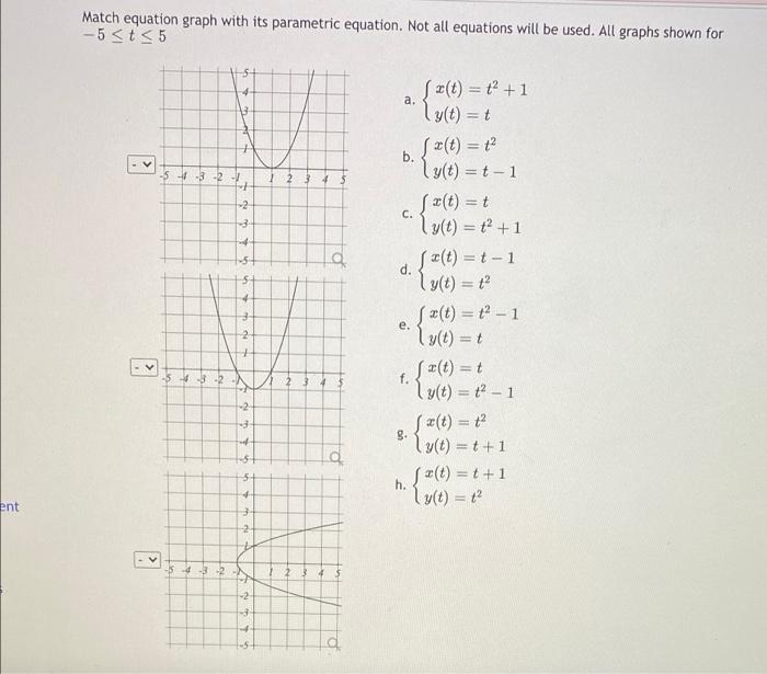 Solved Match equation graph with its parametric equation. | Chegg.com