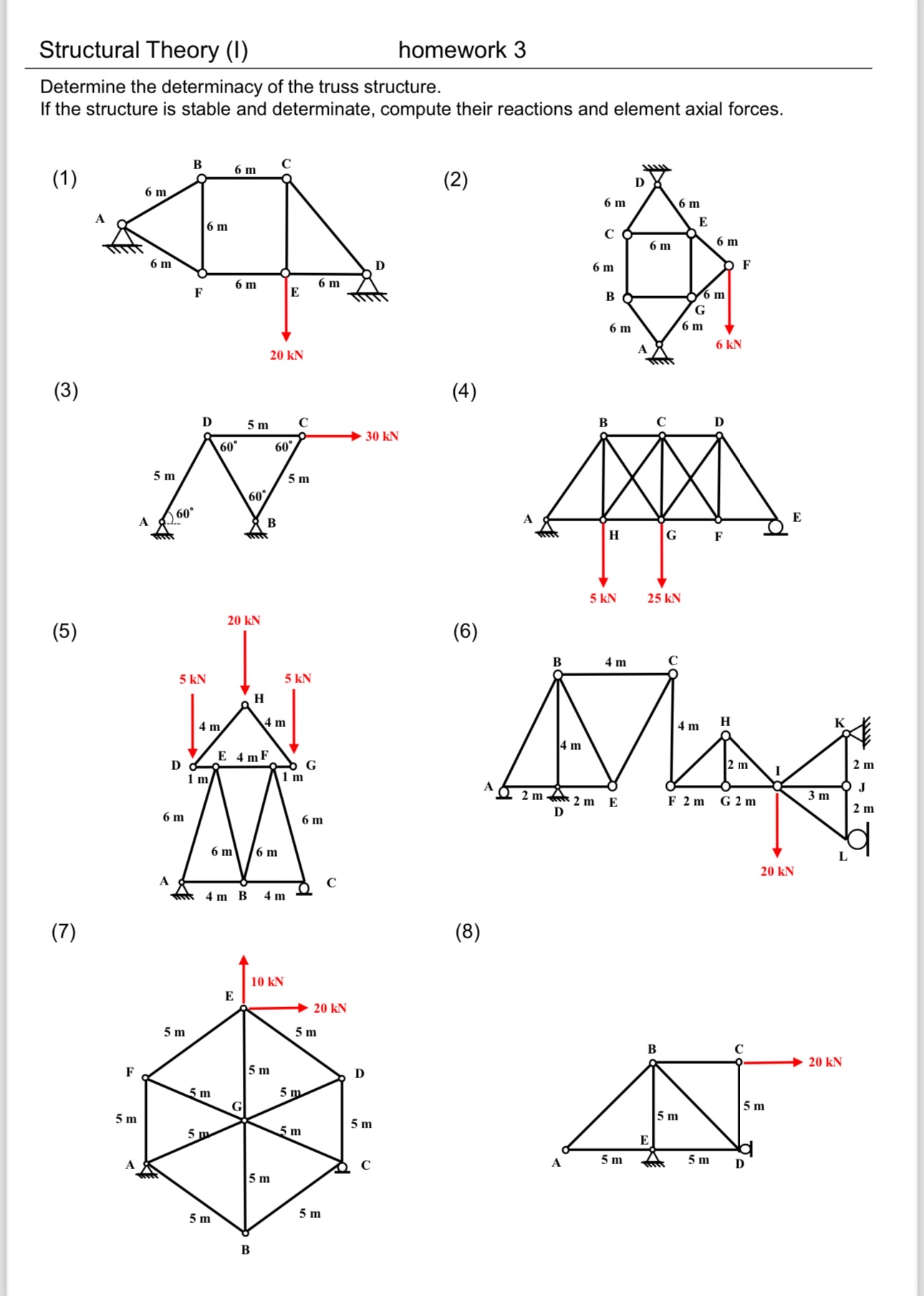 Solved Determine the determinacy of the truss structure.If | Chegg.com