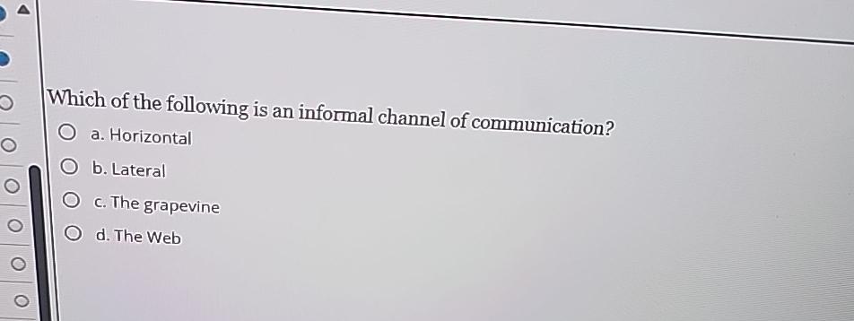 Solved Which of the following is an informal channel of | Chegg.com