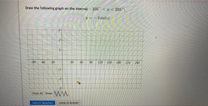 Solved Draw the following graph on the interval - 105°