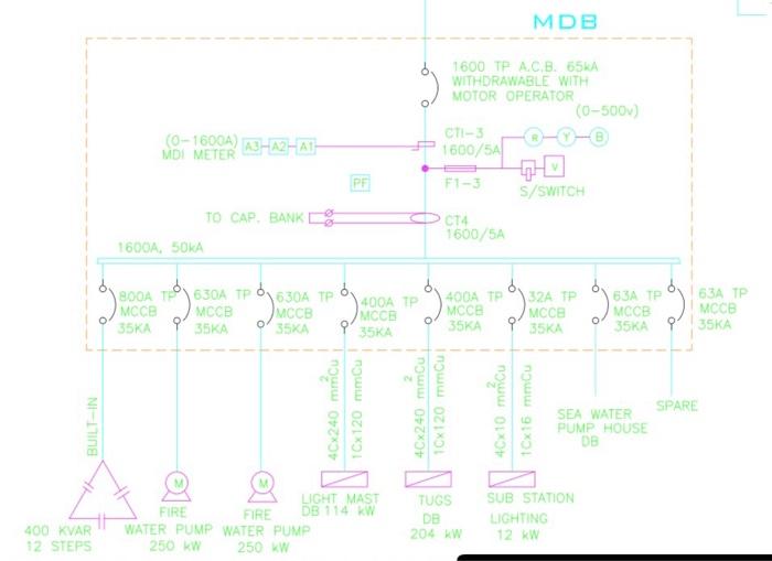 Solved - What is the total connected load from below SLD | Chegg.com