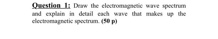Solved Question 1: Draw the electromagnetic wave spectrum | Chegg.com
