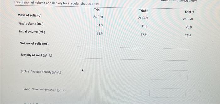 Solved Calculation of volume and density for | Chegg.com