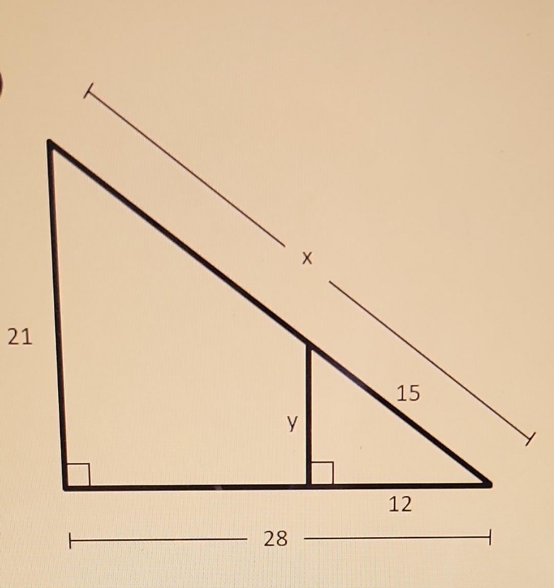 Solved Similar Polygons. Find the value of x and y. | Chegg.com