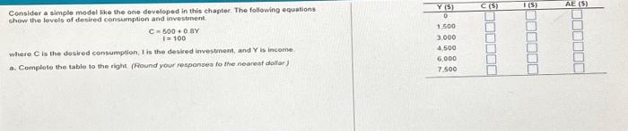 Solved Consider a simple model like the one developed in | Chegg.com