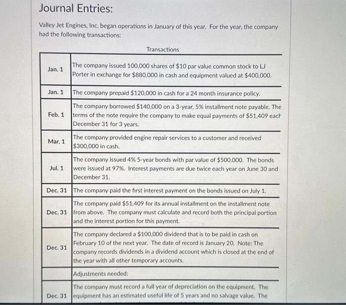 Solved Journal Entries: In the answer area below, enter the | Chegg.com