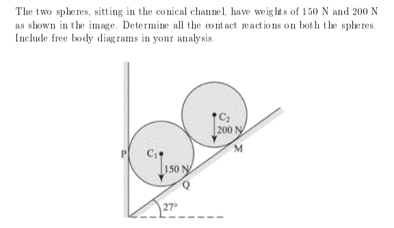 Solved The two spheres, sitting in the conical channel, have | Chegg.com