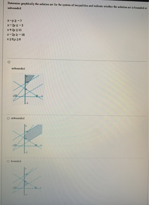 Solved Determine graphically the solution set for the system | Chegg.com