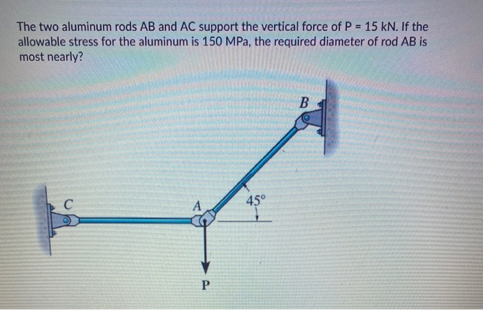 Solved The two aluminum rods AB and AC support the vertical | Chegg.com Solved The two aluminum rods AB and AC support the vertical | Chegg.com