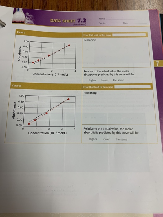 3 Following are des when constructing a calibration | Chegg.com