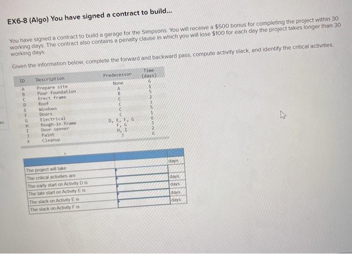Solved EX6-8 (Algo) You have signed a contract to build... | Chegg.com