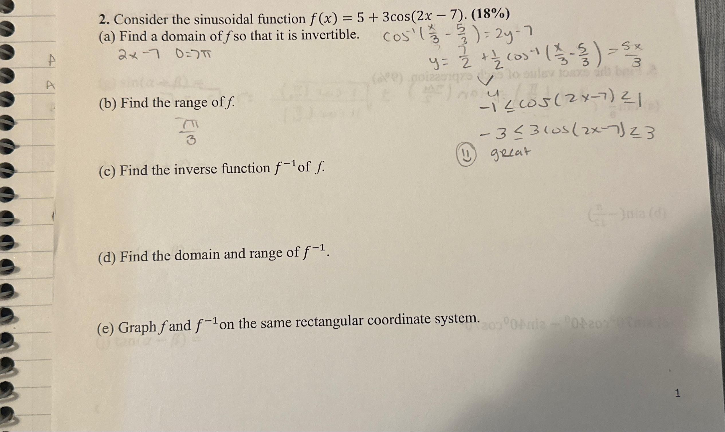 Solved Consider the sinusoidal function | Chegg.com