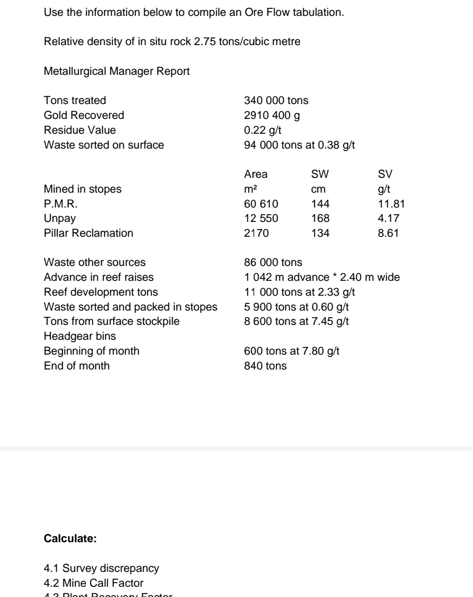 Solved Use the information below to compile an Ore Flow | Chegg.com