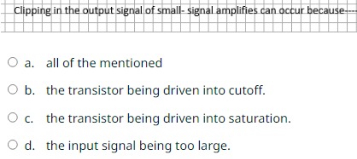 Solved Clipping in the output signal of small- ﻿signal | Chegg.com