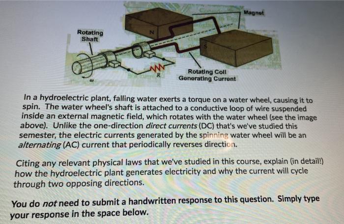 Solved Magnet Rotating Shaft Rotating Coll Generating | Chegg.com