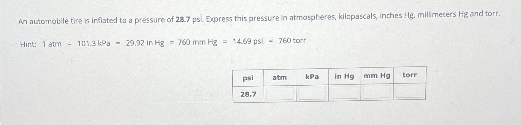 Solved An automobile tire is inflated to a pressure of 28.7 | Chegg.com