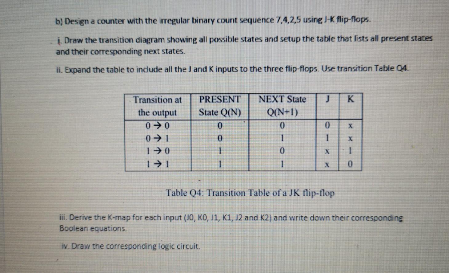Solved b) Design a counter with the irregular binary count | Chegg.com