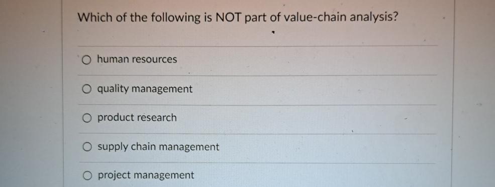 Solved Which of the following is NOT part of value-chain | Chegg.com