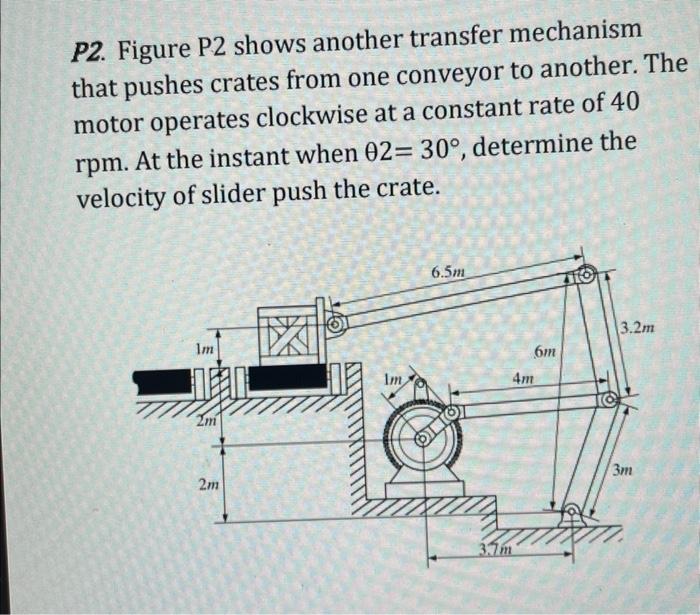 Solved P2. Figure P2 shows another transfer mechanism that | Chegg.com