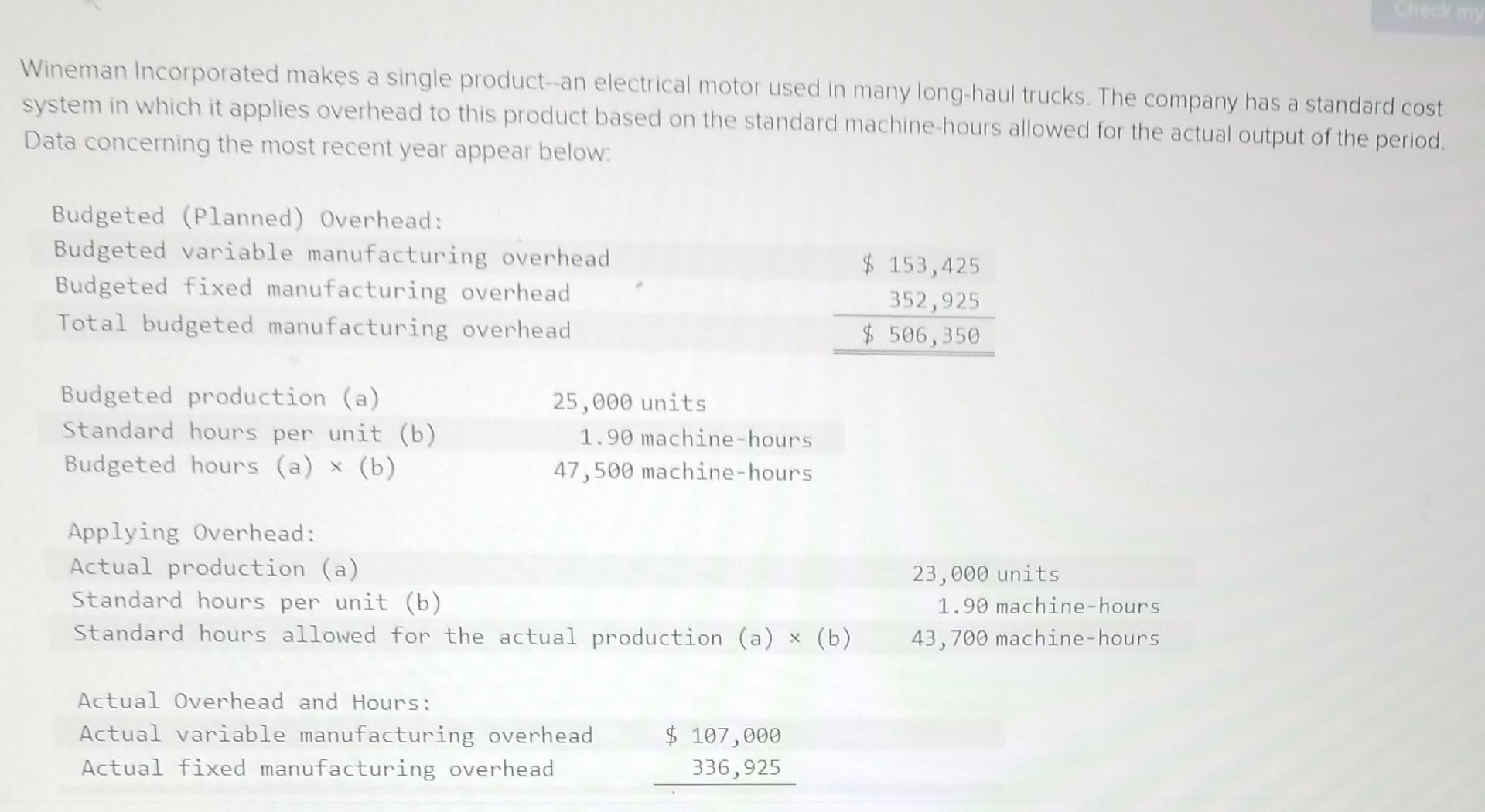 Solved The variable overhead rate variance is:Wineman | Chegg.com