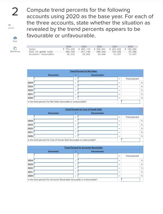 Solved Compute trend percents for the following accounts | Chegg.com