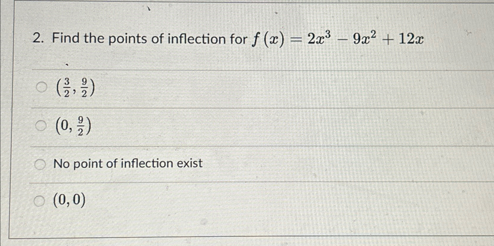 Solved Find the points of inflection for | Chegg.com