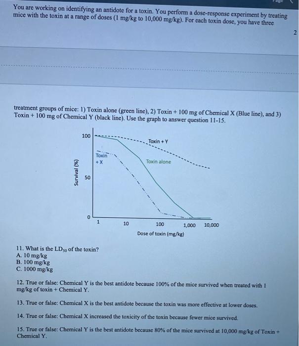 Solved You are working on identifying an antidote for a | Chegg.com