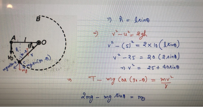 Solved Question 23.4.a.) The equation T-mgsin(theta) is | Chegg.com