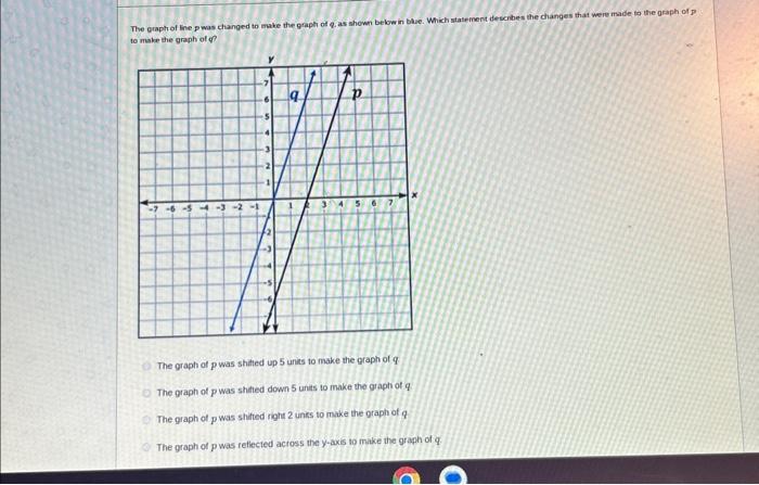 Solved The graph of line p was changed to make the graph of | Chegg.com