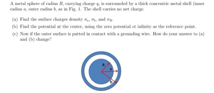 Solved A metal sphere of radius R, carrying charge q, is | Chegg.com