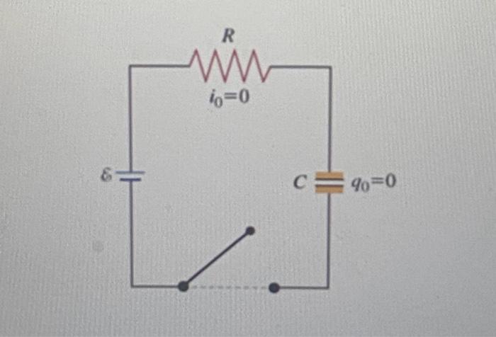 Solved Learning Goal: To understand the dynamics of a series | Chegg.com