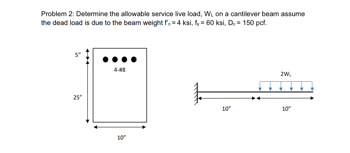 Solved Problem 2: Determine the allowable service live load, | Chegg.com